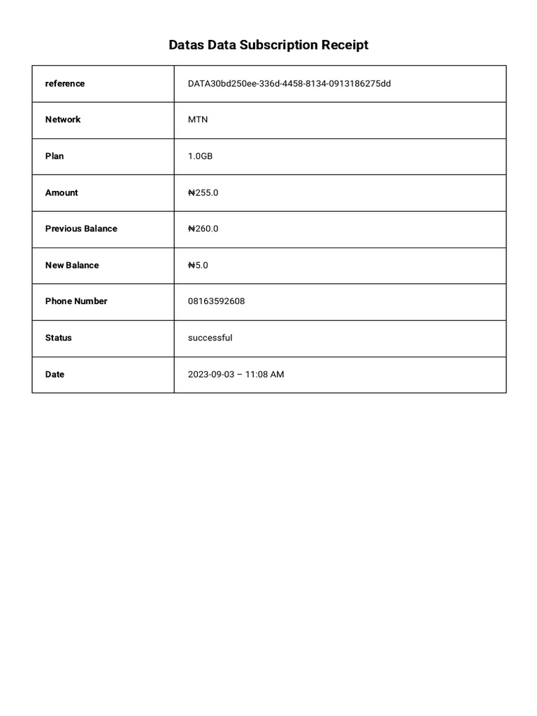 Data Receipt 888 | PDF