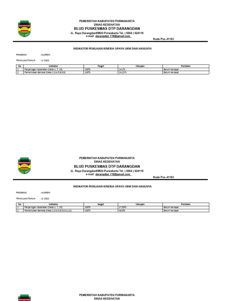 3 Pdca Ausrem - Uks 2022 | PDF