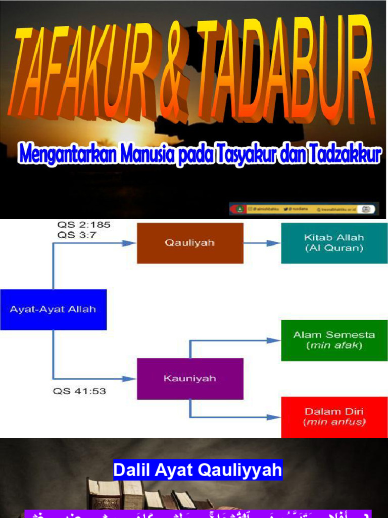 Tafakkur Dan Tadabbur | PDF | Kajian Bahasa Asing | Agama & Spiritualitas