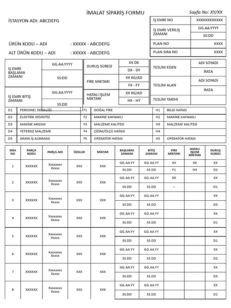 İŞ EMRİ TASLAK | PDF