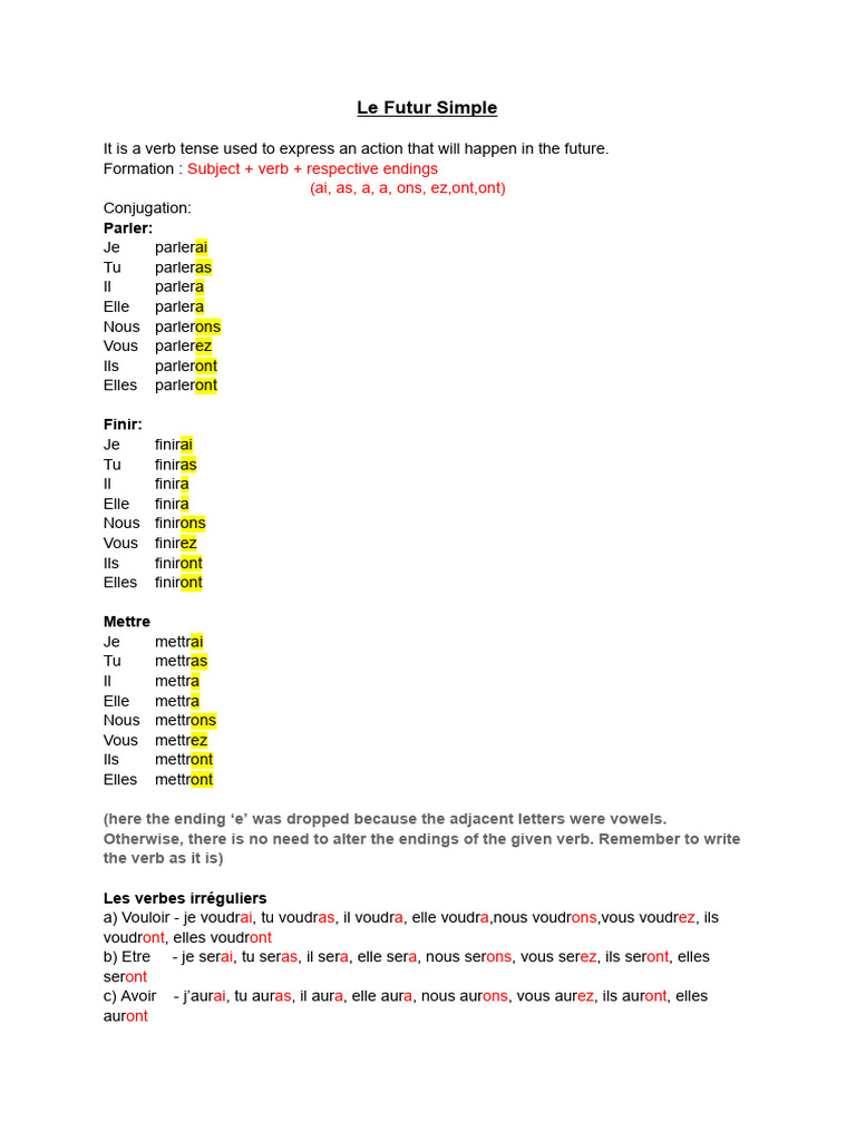 Le Futur Simple-1 | PDF | Arts du langage et discipline