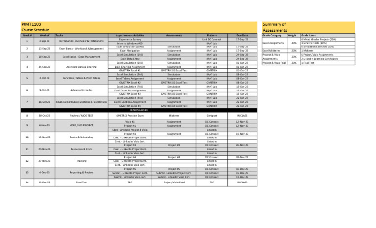 Course Schedule | PDF | Microsoft Excel | Simulation