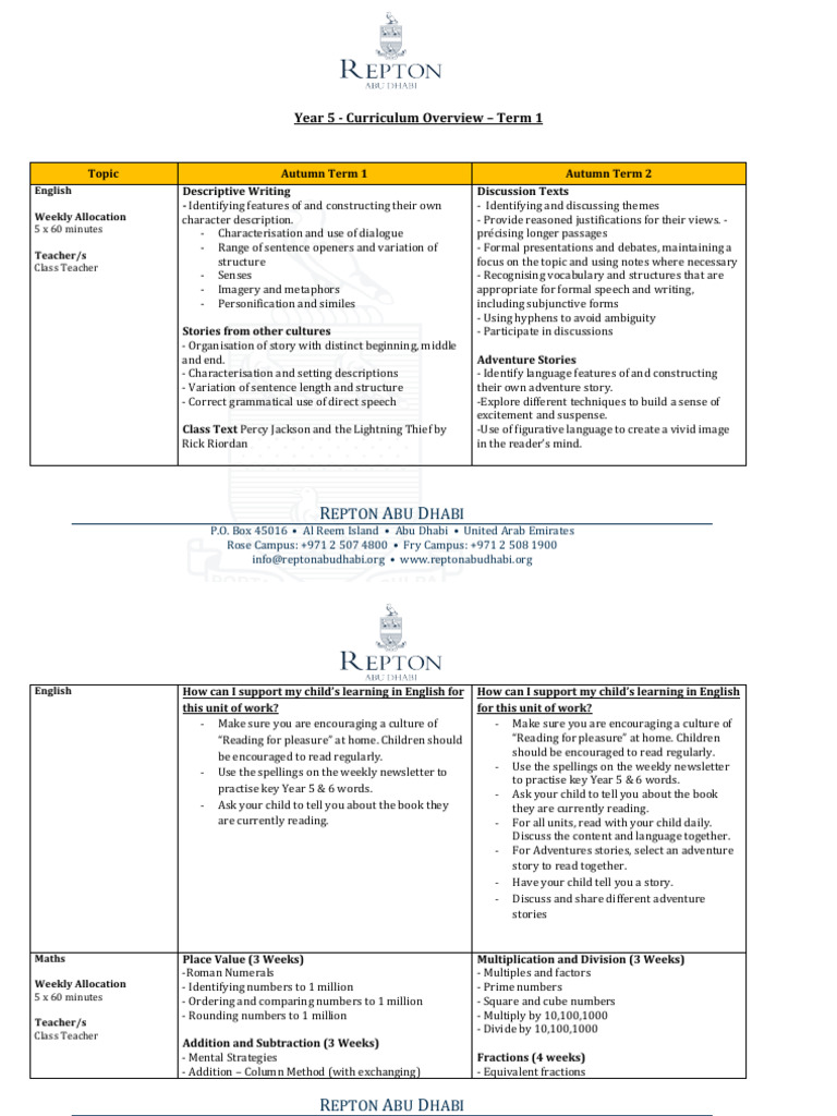Year 5 Term 1 Curriculum Overview | PDF | Earth | French Language