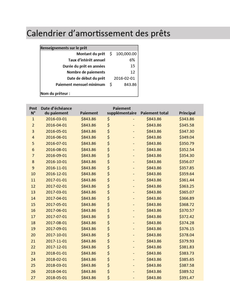 Loan-Amortization-Schedule-Template - FR Le Modèle de Tableau D ...