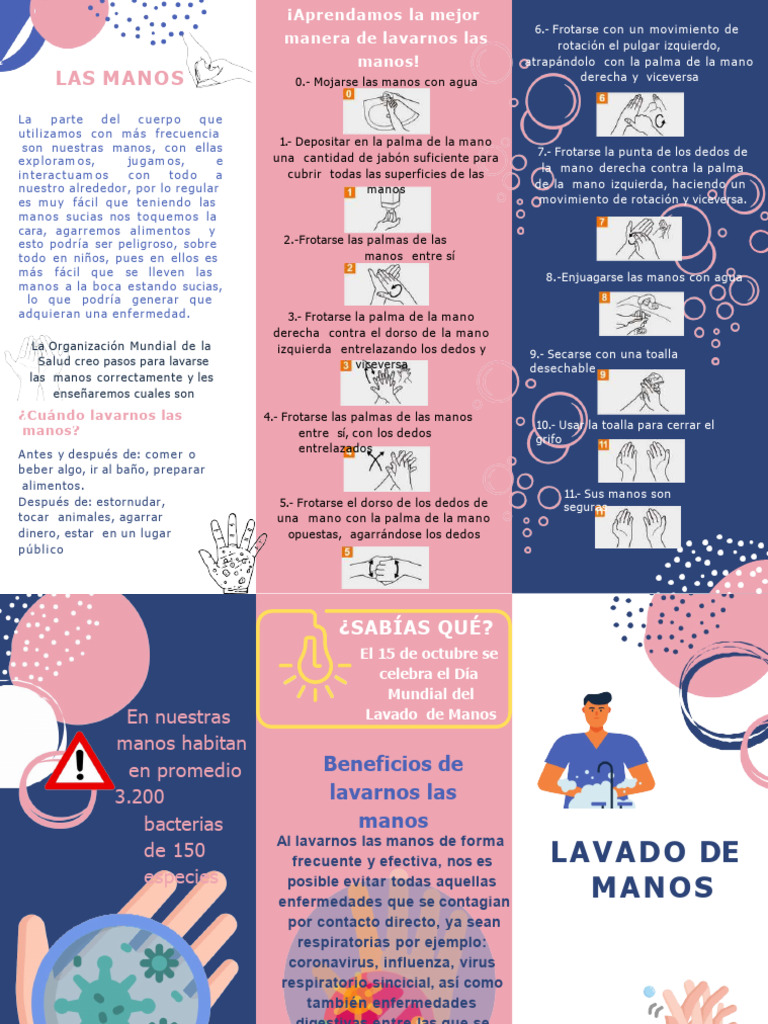 Triptico de Lavado de Manos 7 | PDF | Lavado de manos | Enfermedades y trastornos