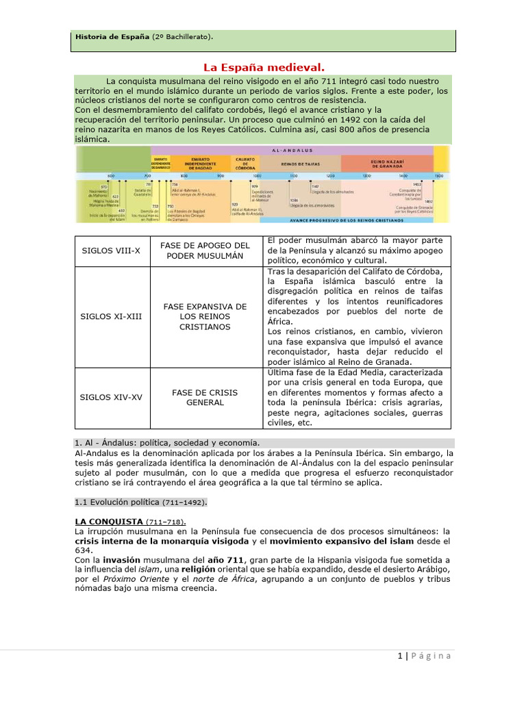 Tema 2 Completo | PDF | Al Andalus | España