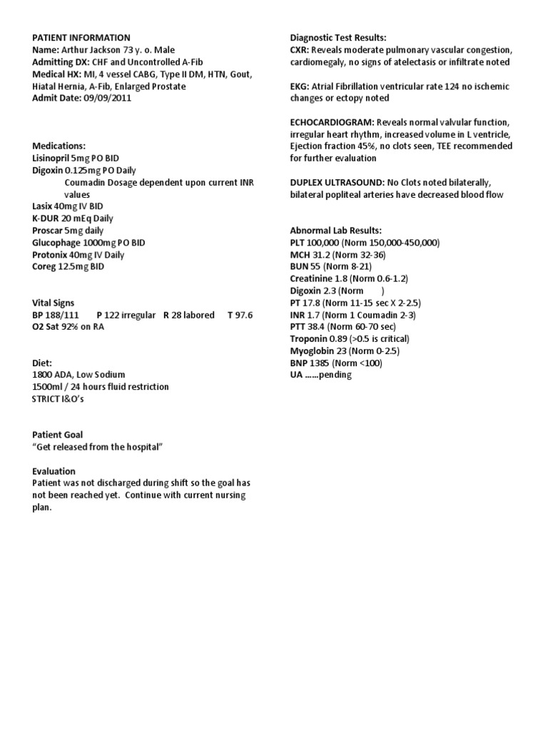 CHF Concept Map | PDF | Heart Failure | Heart