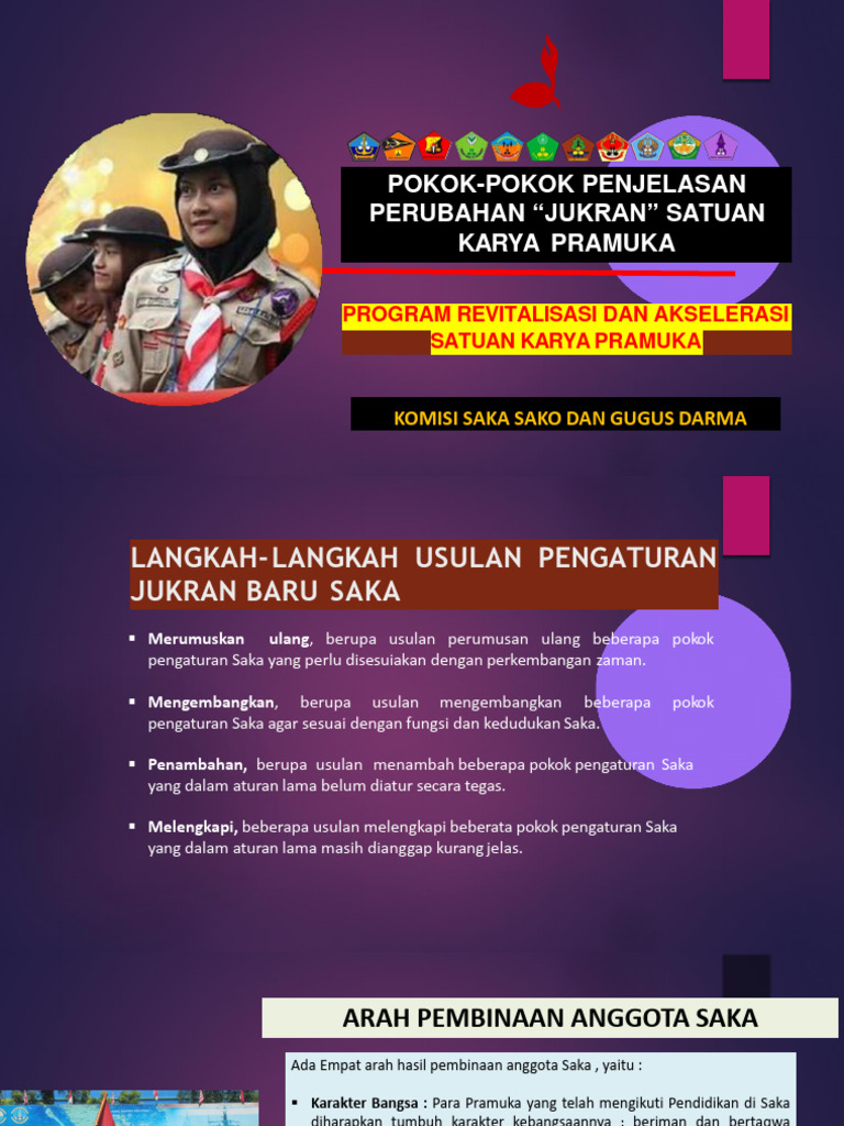 Paparan Jukran Saka Singkat | PDF