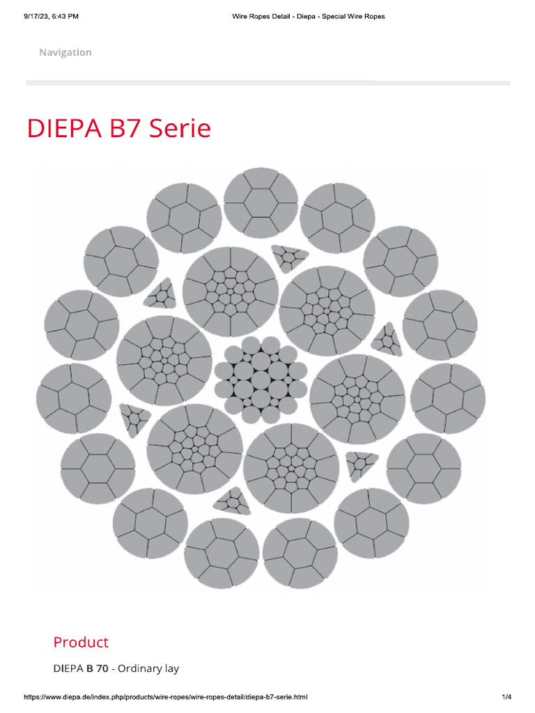 Wire Ropes Detail - Diepa - Special Wire Ropes | PDF