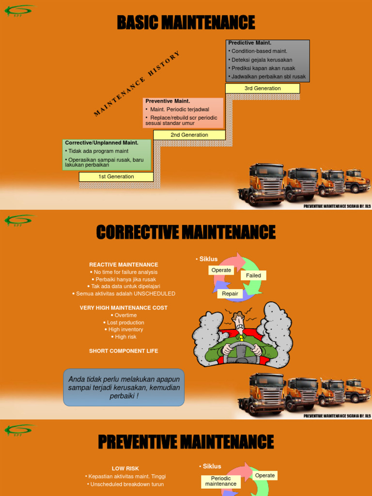 Historical Maintenance | PDF