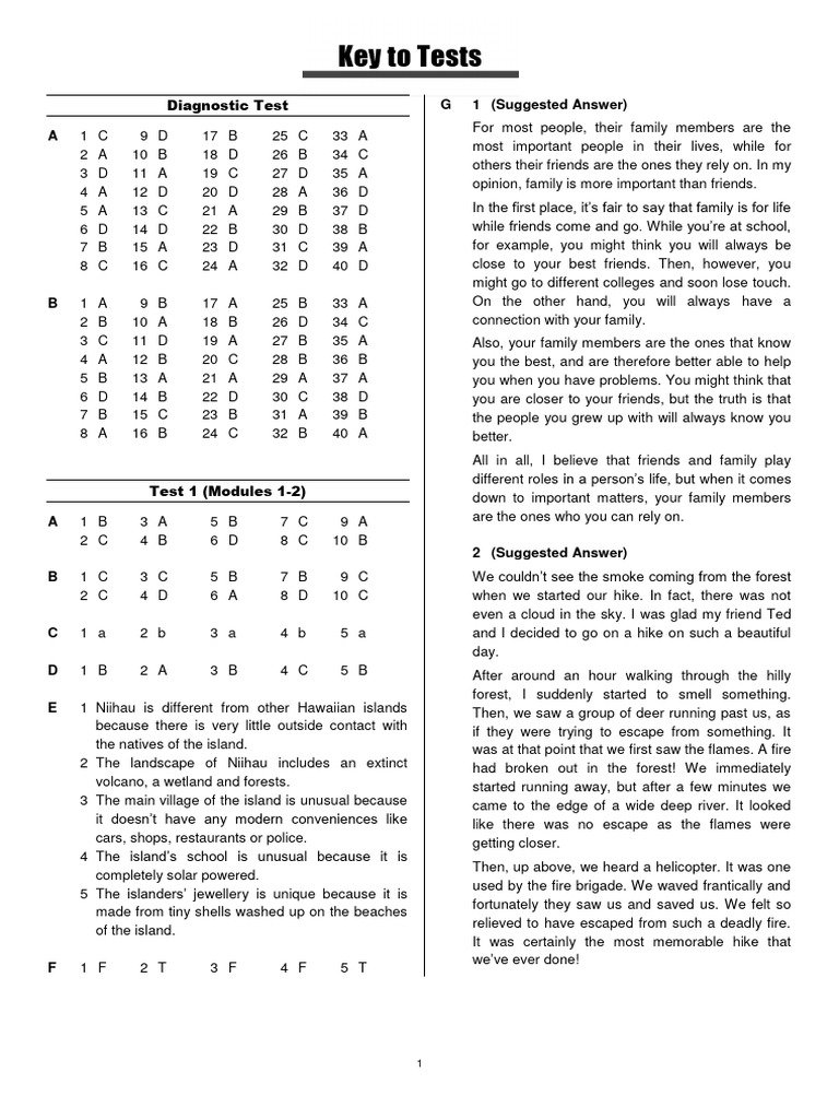 21 OnScreen B1plus Tests Key | PDF | Waiting Staff