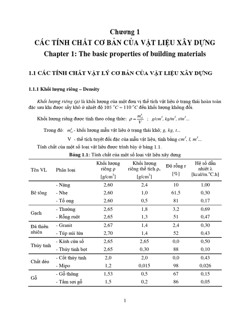Bai Giang VLXD - Chuong 1 | PDF
