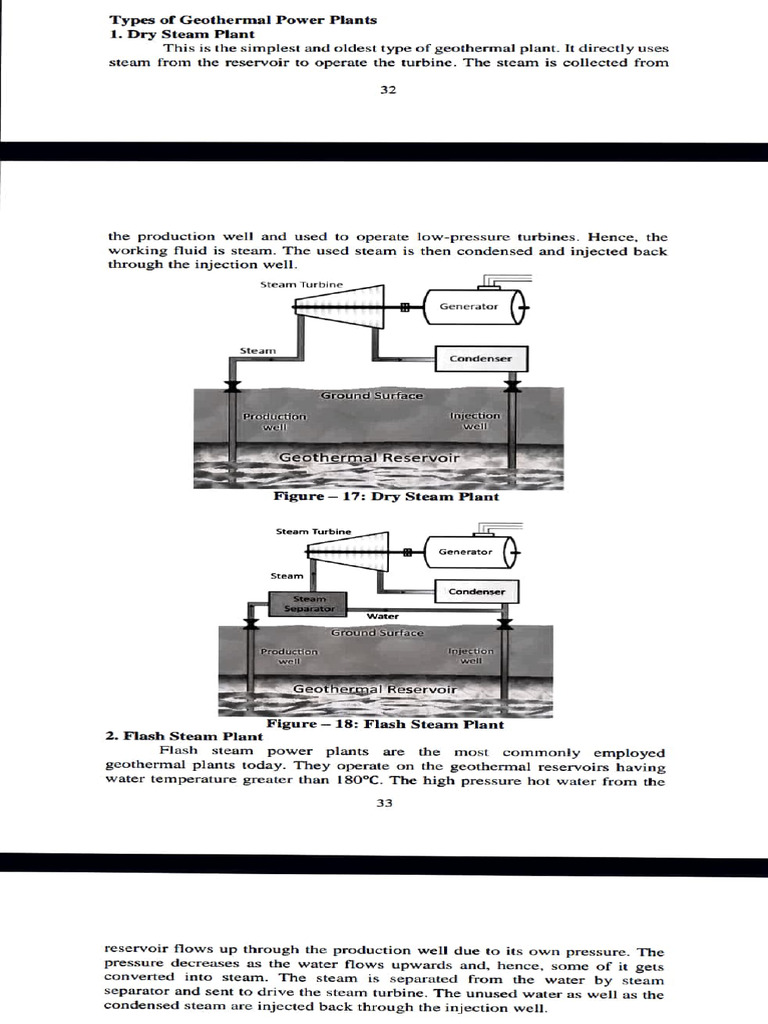 Geothermal Reservoir: Condensed Steam Are Injected Back Through The ...