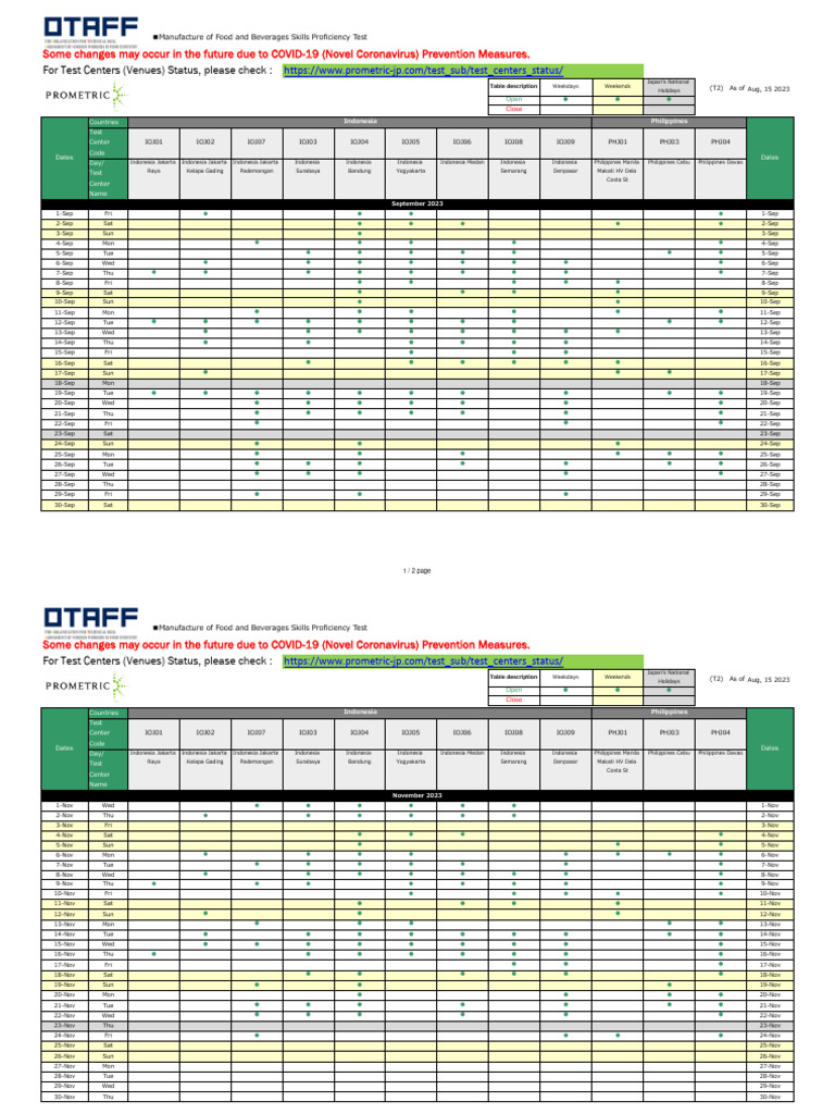 Schedule OTAFF T2 | PDF