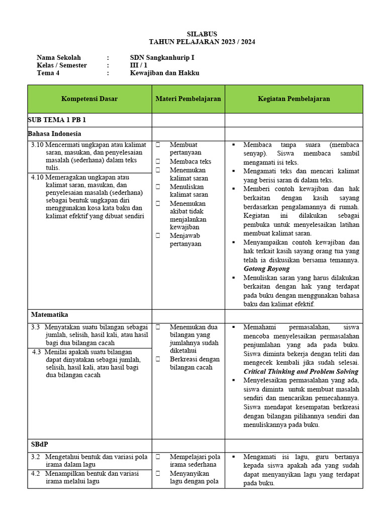 Silabus Tema 4 | PDF