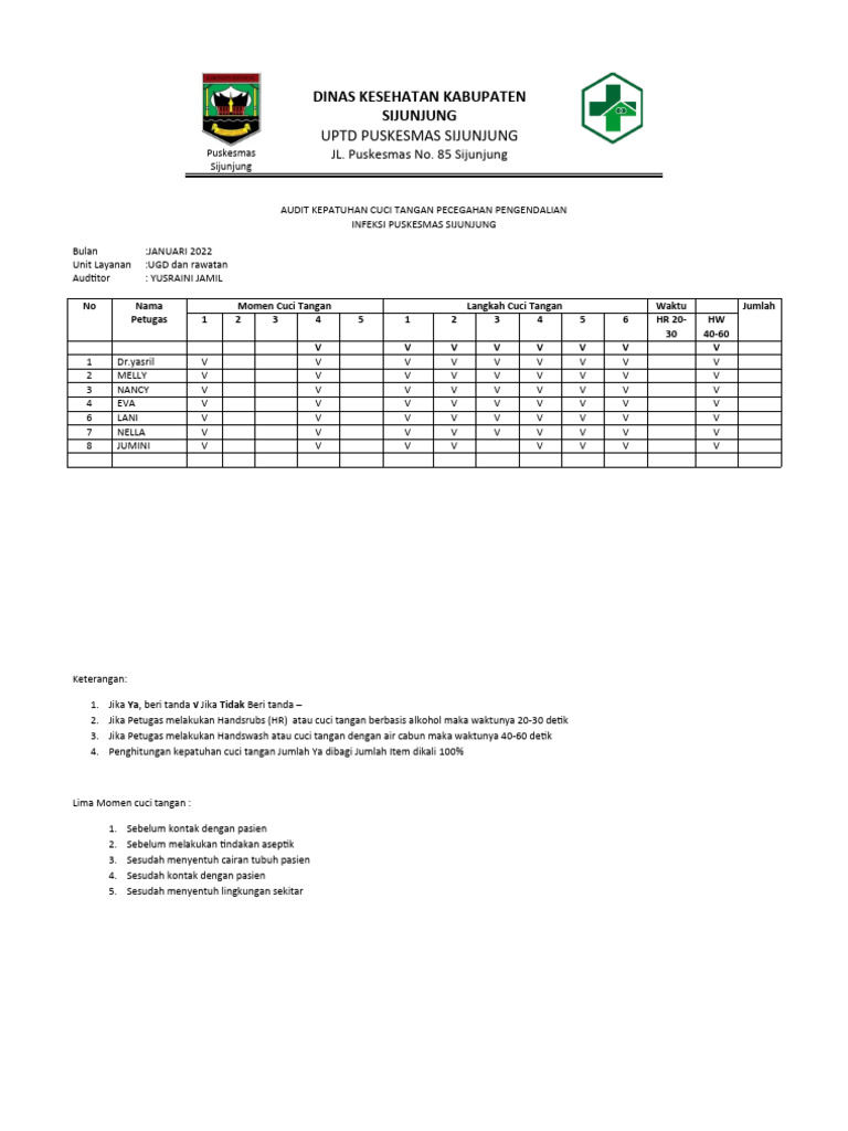 Audit Keatuhan Cuci Tangan PPI 2023 Akreditasi | PDF