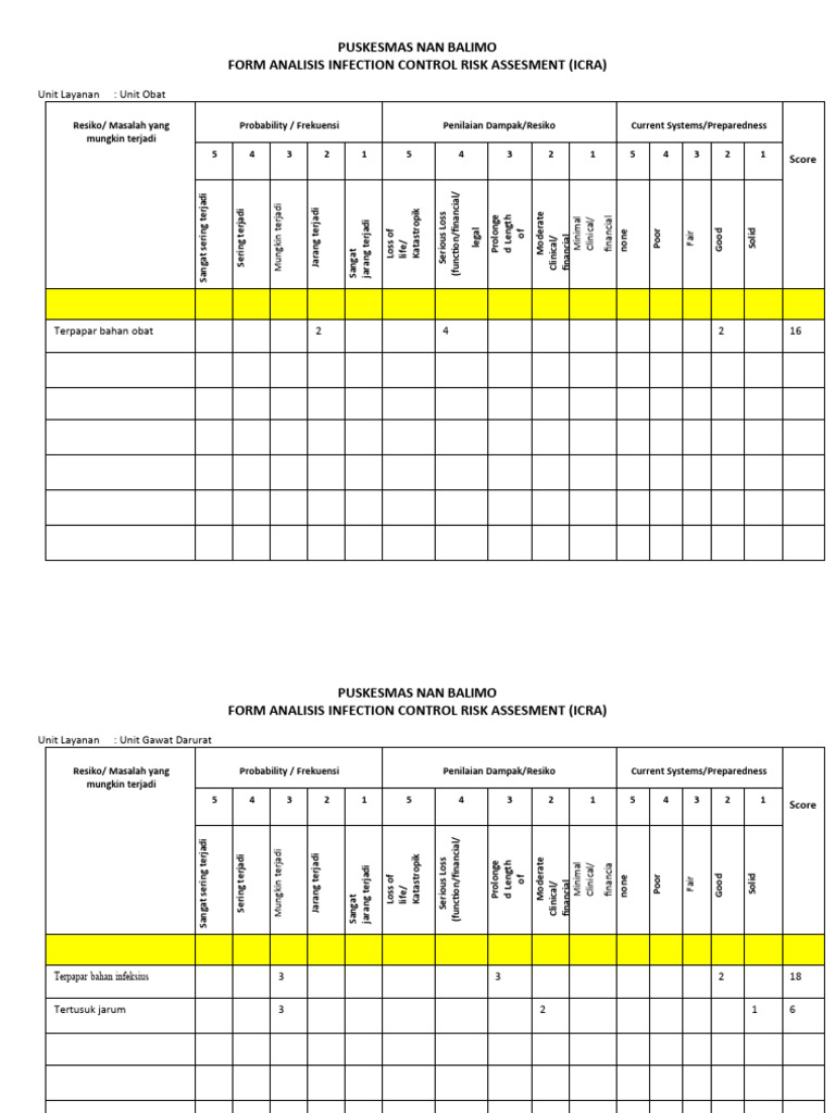 5521 Infection Control Risk Assessment | PDF