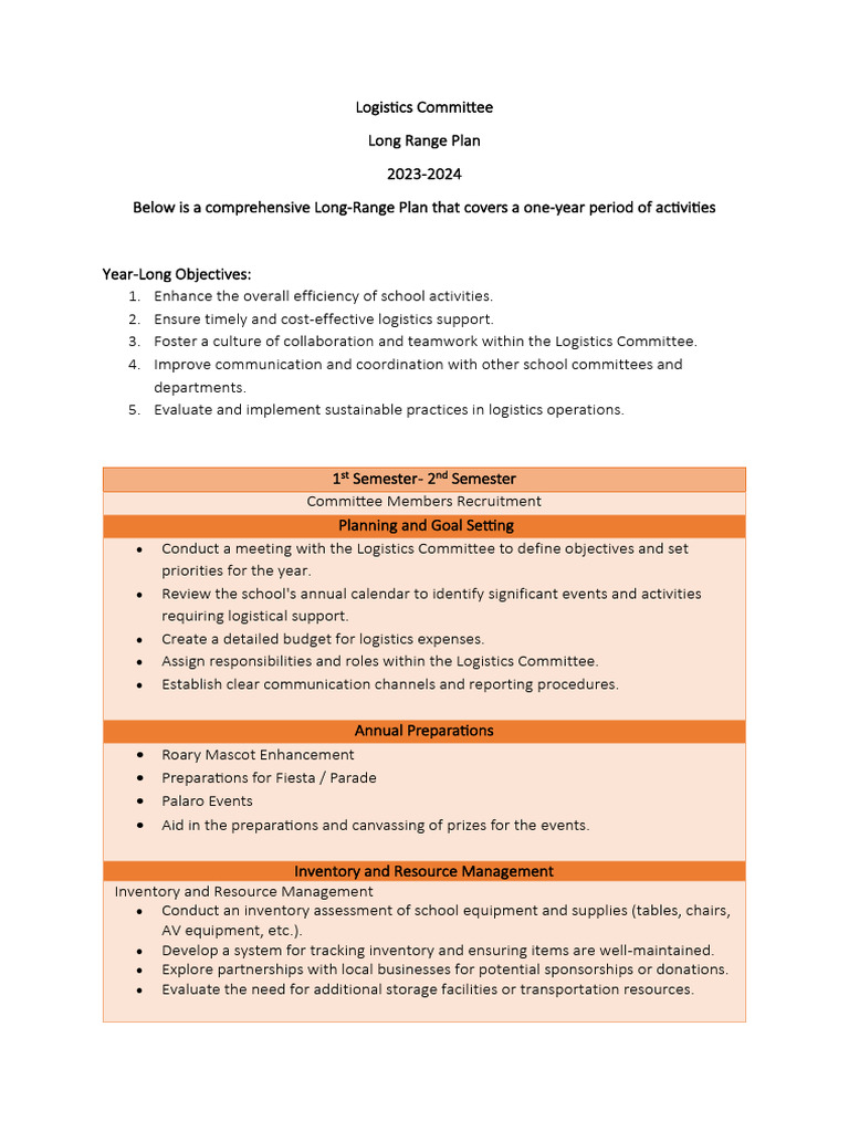 Logistics Committee LRP | PDF | Logistics | Inventory