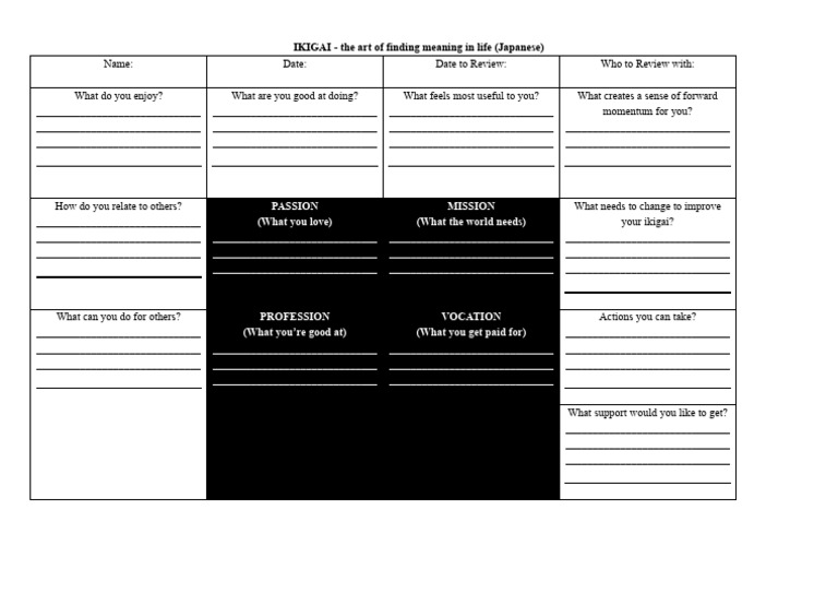 Ikigai Worksheet for Personal Reflection | PDF | Business | Self ...