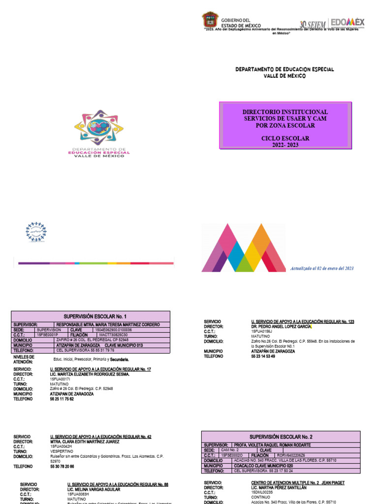 Directorio Educ - Especial 2022-2023 Actualizado 02 Enero 2023 Con Logos | PDF | Etapas de la ...