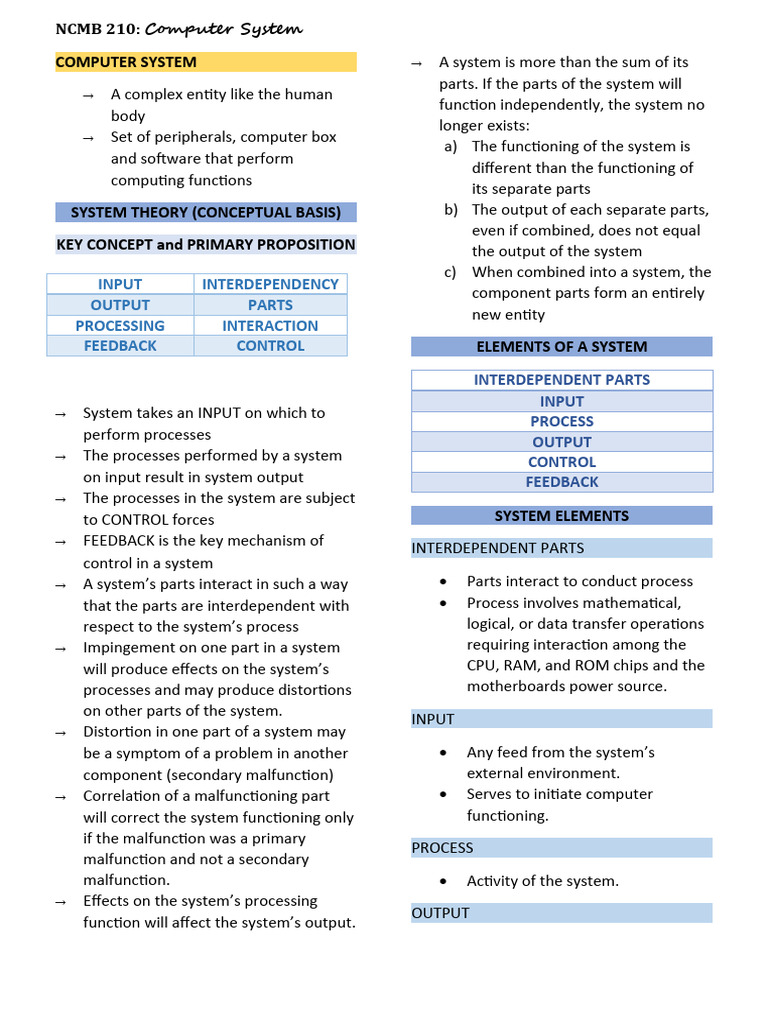 Ni 5 Word | PDF | System | Input/Output