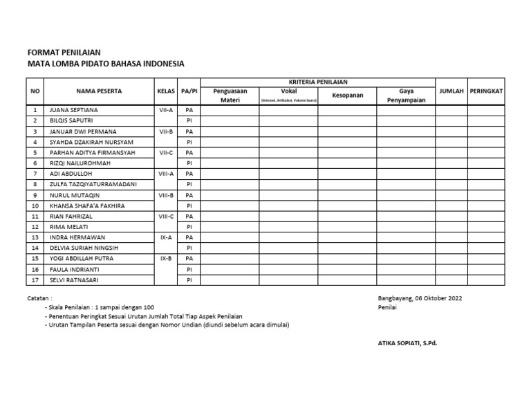 Format Penilaian Lomba Pidato Bahasa Indonesia | PDF Format Penilaian Lomba Pidato Bahasa Indonesia | PDF