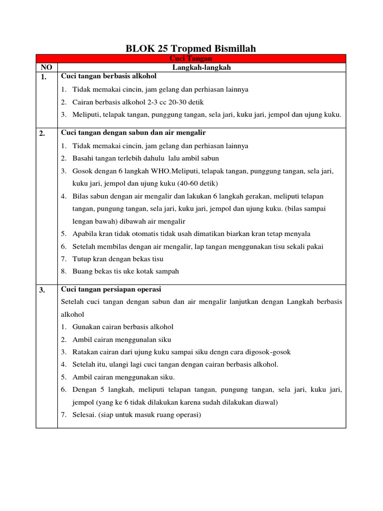 Osce Blok 25 Bismillah | PDF