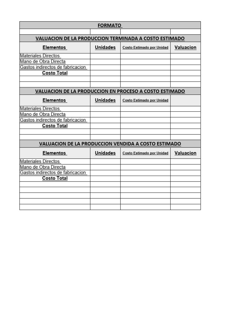 Formato Estimados | Descargar gratis PDF | Estado de resultados ...