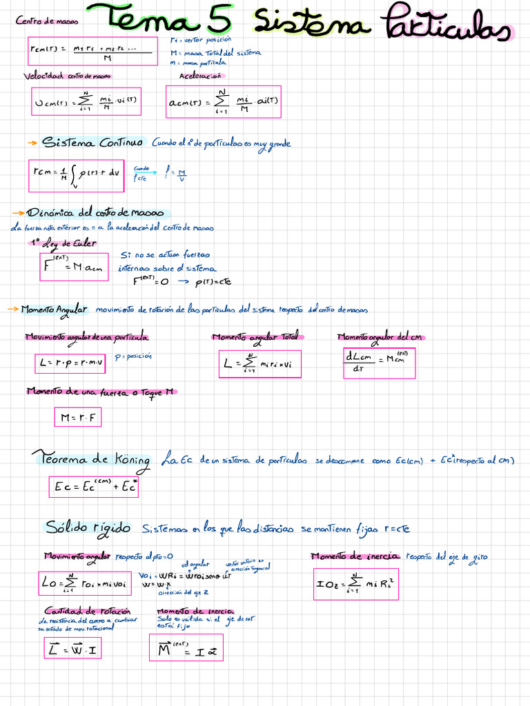 Tema 5 Sistema de Particulas | Descargar gratis PDF | Rotación | Metrología