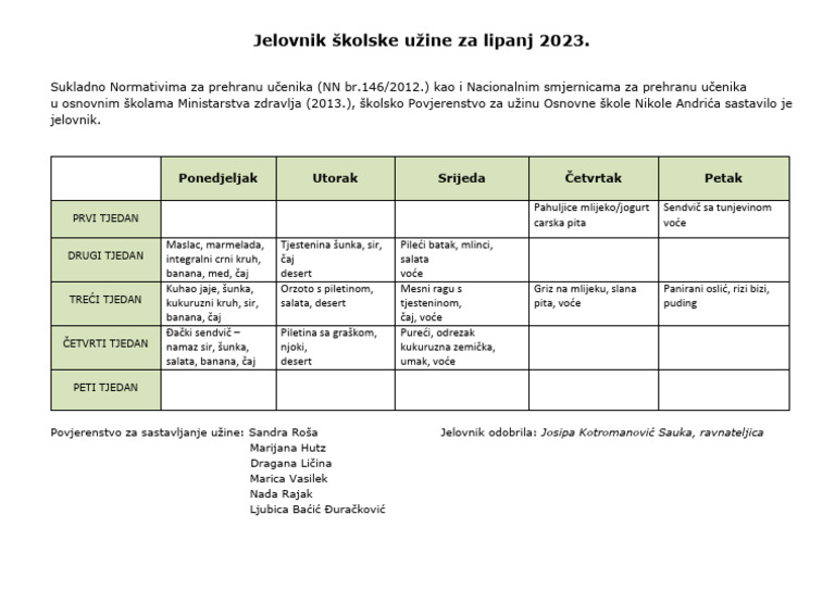 Jelovnik Skolske Uzine LIPANJ | PDF