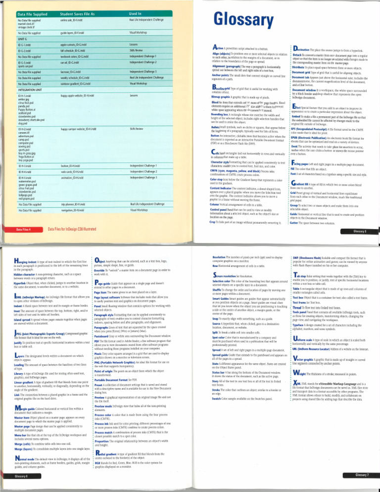 Glossary Indesign PDF | PDF