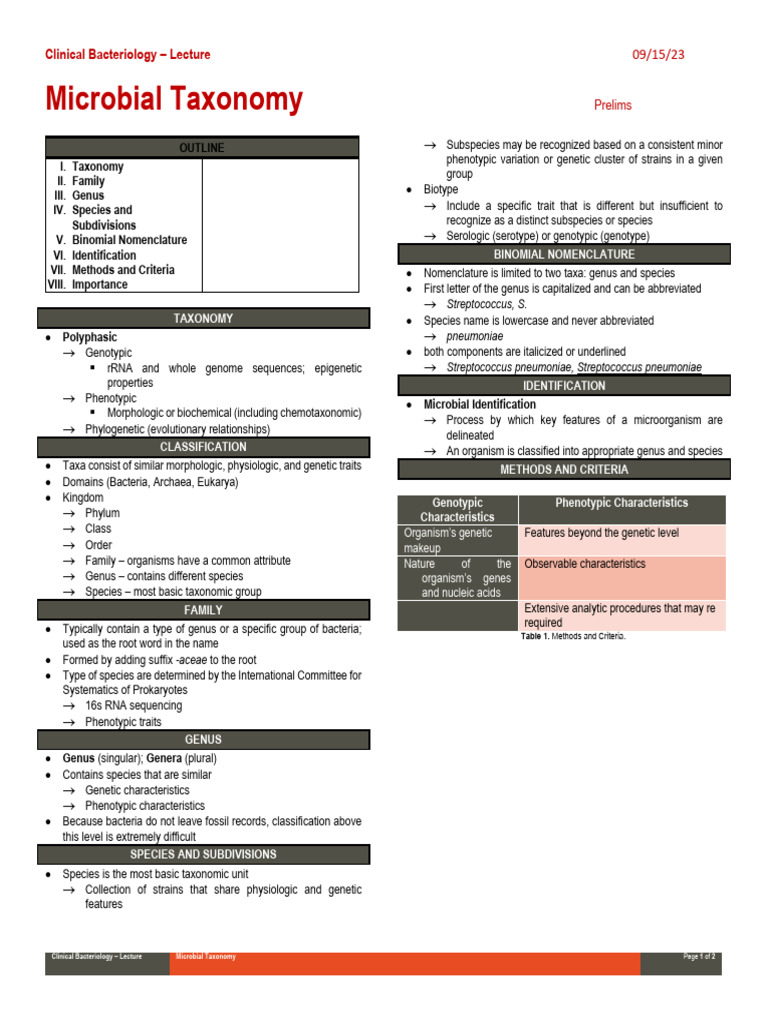 Clinical Bacteriology Lec - Microbial Taxonomy | PDF | Taxonomy (Biology) | Species