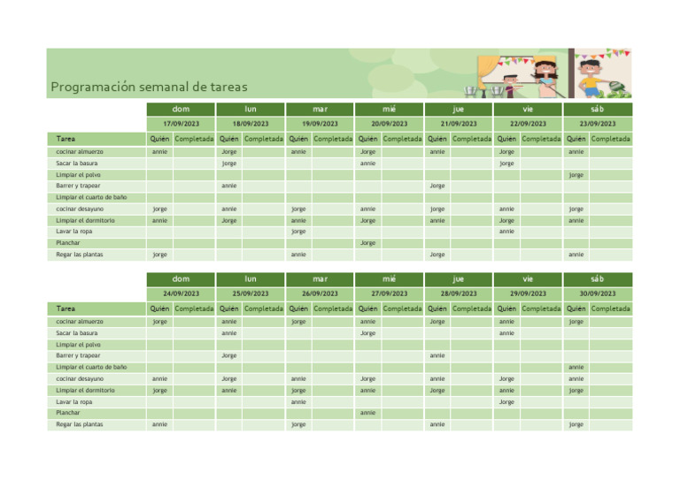 Programación Semanal de Tareas | PDF