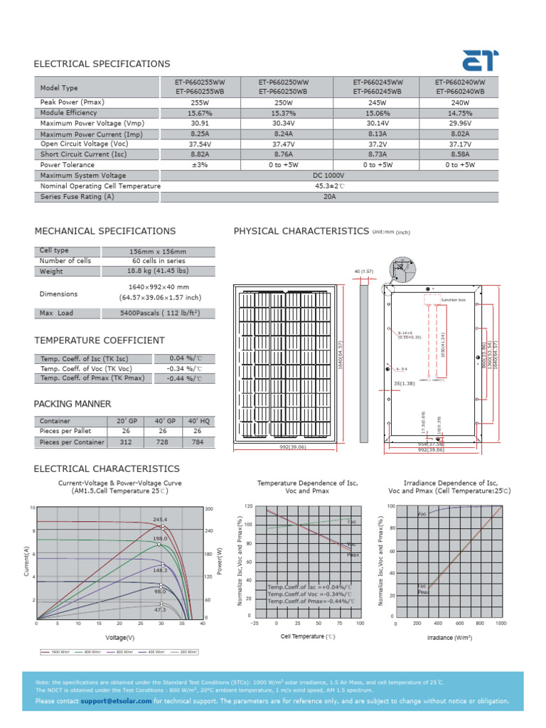 Modul Calcul Panou Solar | PDF | Electromagnetism | Electricity Modul Calcul Panou Solar | PDF | Electromagnetism | Electricity