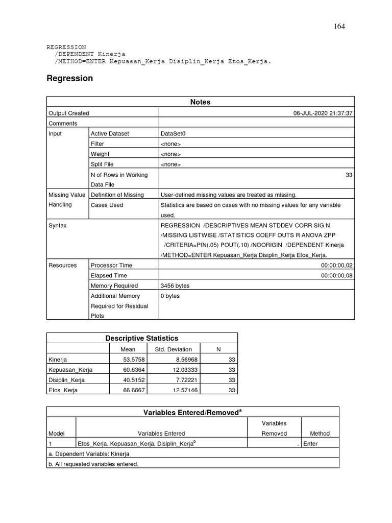 @19 Lampiran 8 SPSS | PDF | Coefficient Of Determination | Errors And Residuals