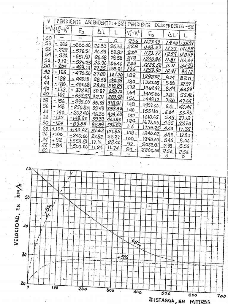Ejemplo de Calculo 22abr22 | PDF