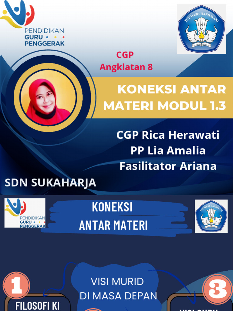 Koneksi Antar Materi Modul 1.3 | PDF