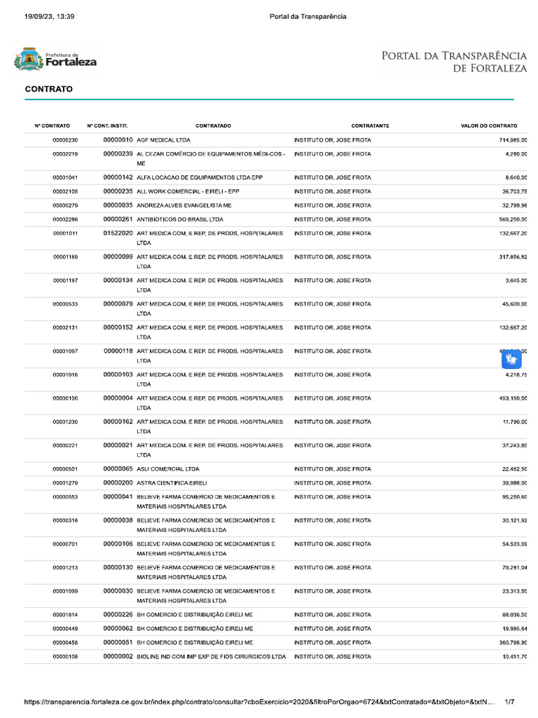 Ijf Contratos Da Prefeitur de Fortaleza 2020 - PMF | PDF