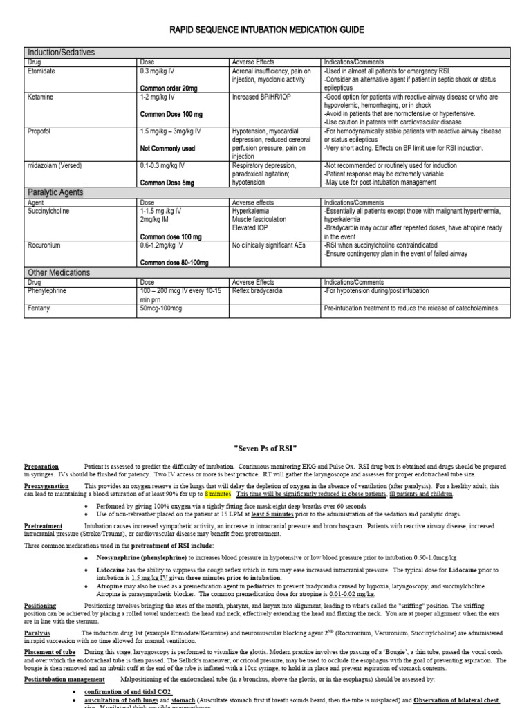 7 Ps of Rapid Sequence Intubation | PDF | Diseases And Disorders ...