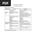 EGD Gr12 - P2 Questions and Answer Examples | PDF