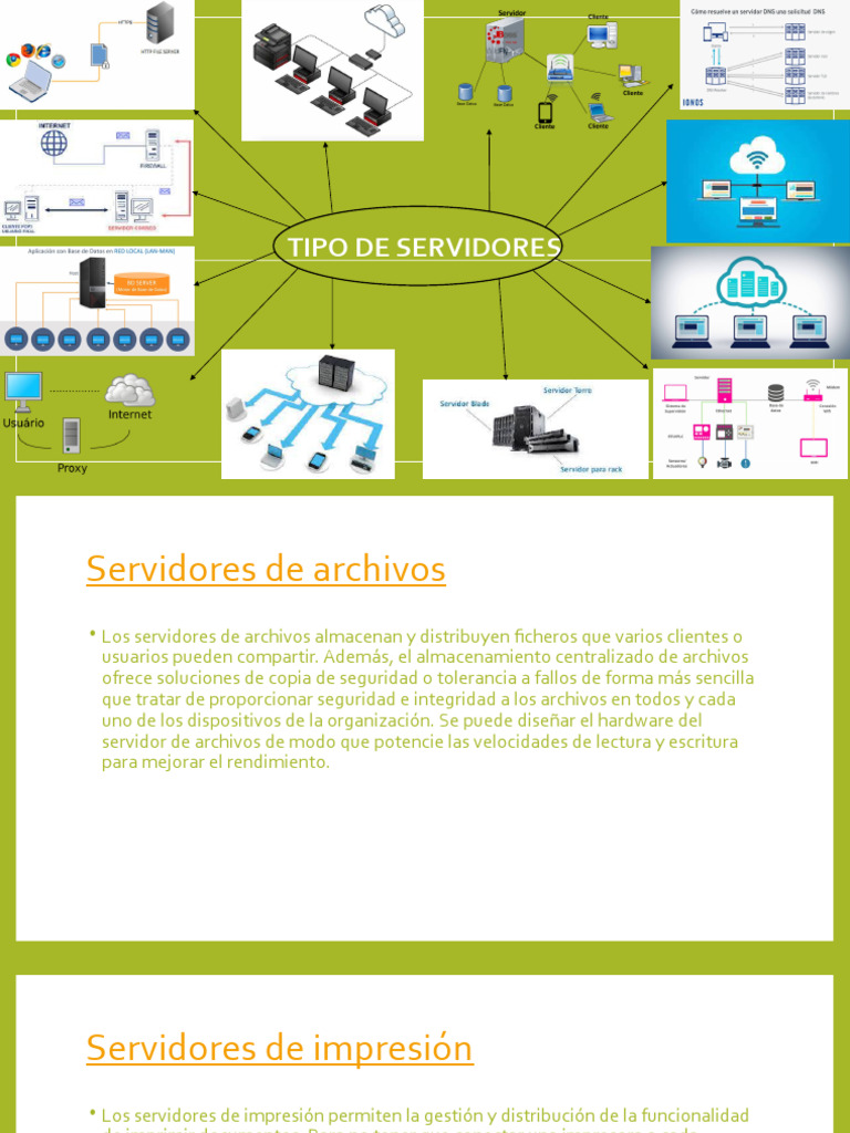 Tipos de Servidores y Sus Funciones | PDF | Computación en la nube ...