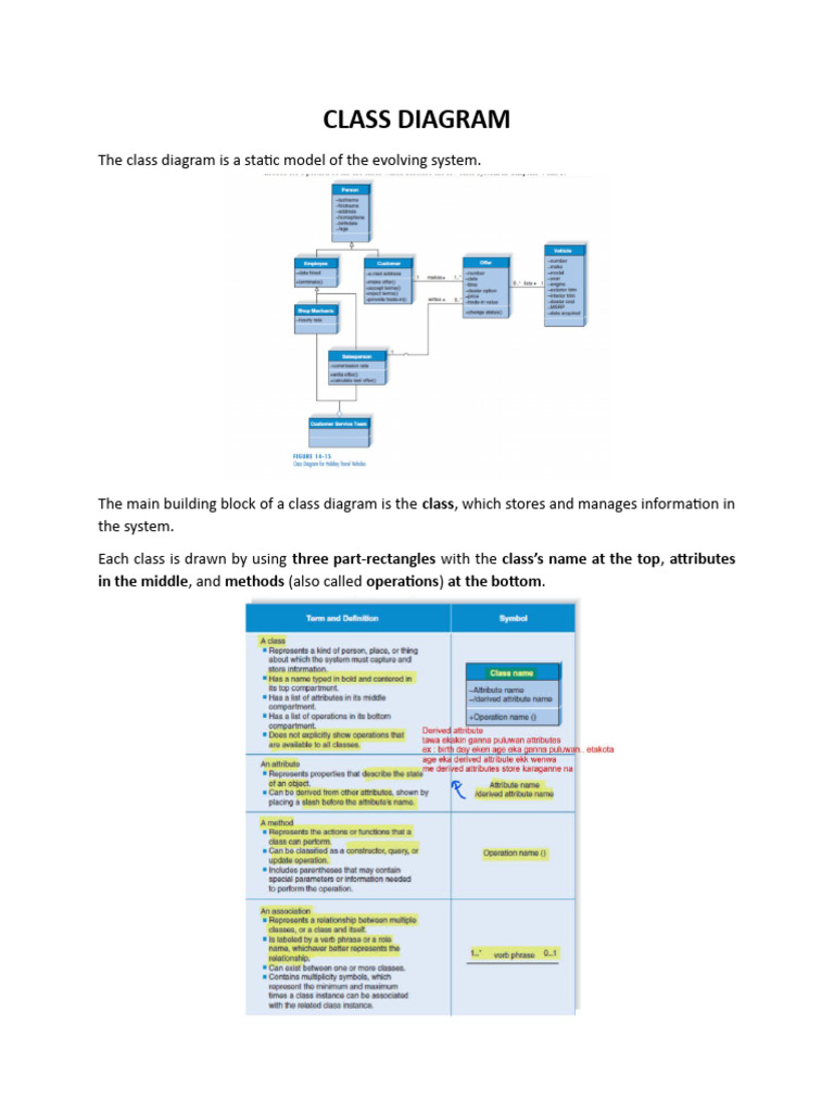 Class Diagram Pdf Class Computer Programming Method Computer Programming