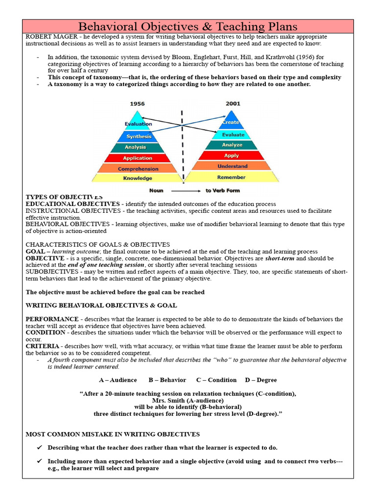 Behavioral Objectives REVIEWER | Download Free PDF | Learning ...