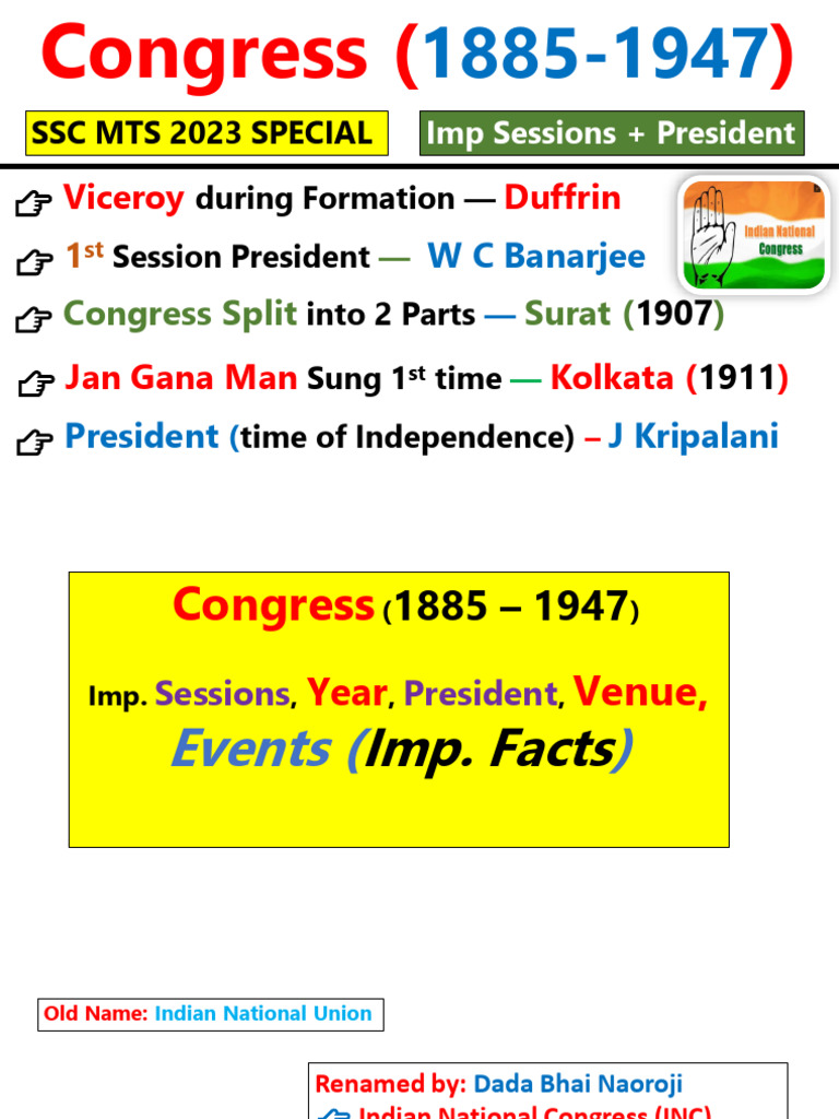 Congress 1885-1947 | PDF | Indian National Congress | Politics Of India