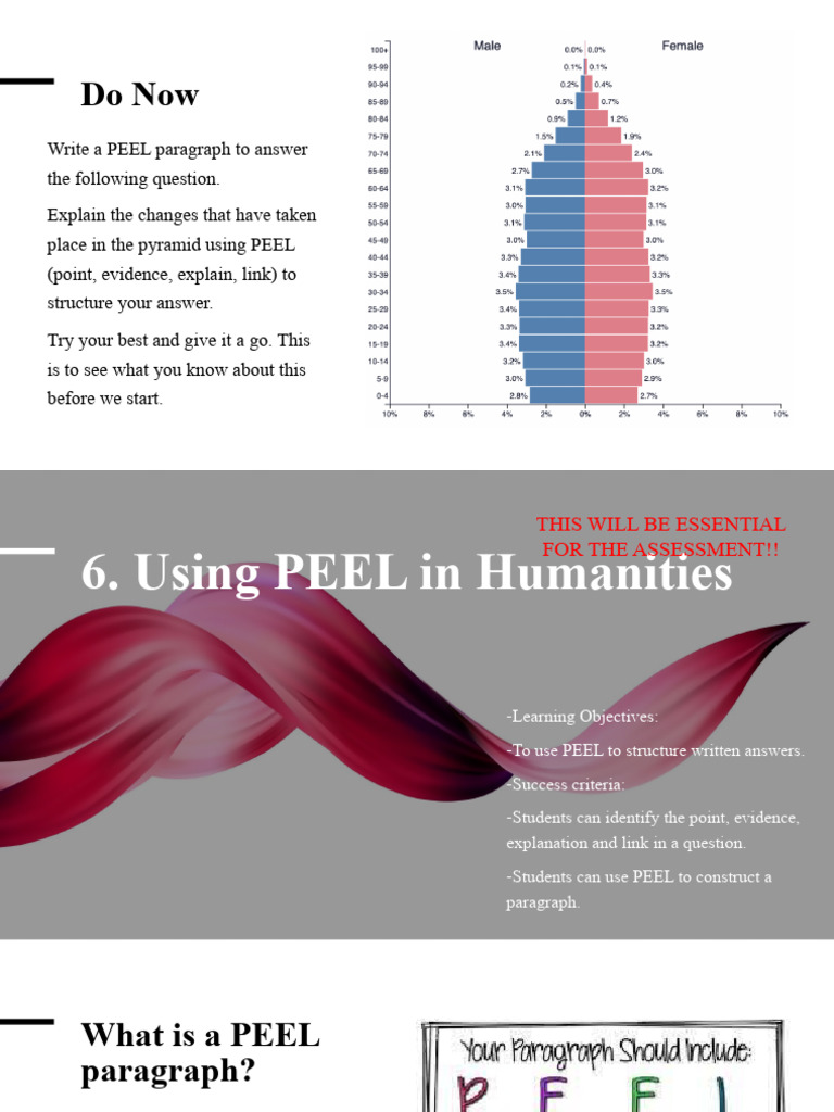 PEEl Paragraphs | PDF | Climate Change | Rainforest