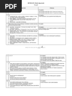 Makbet Test (Z Widoczną Punktacją) | PDF