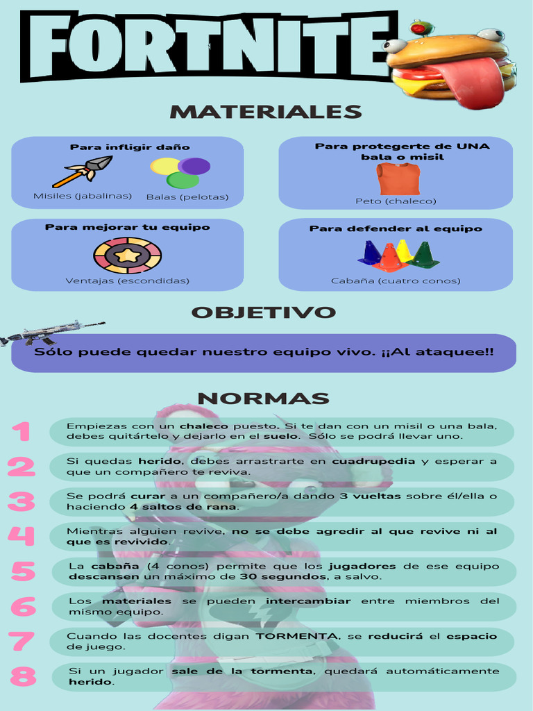 Reglas Fortnite Ef | PDF