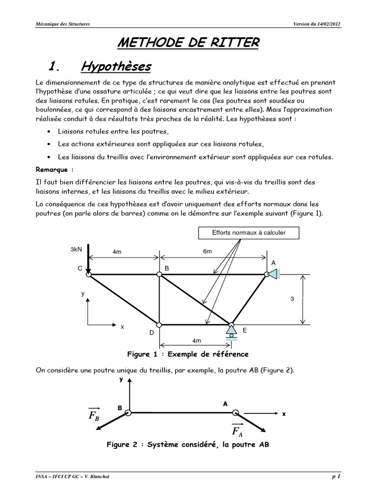 RDM 1 | PDF | Treillis (assemblage) | Physique