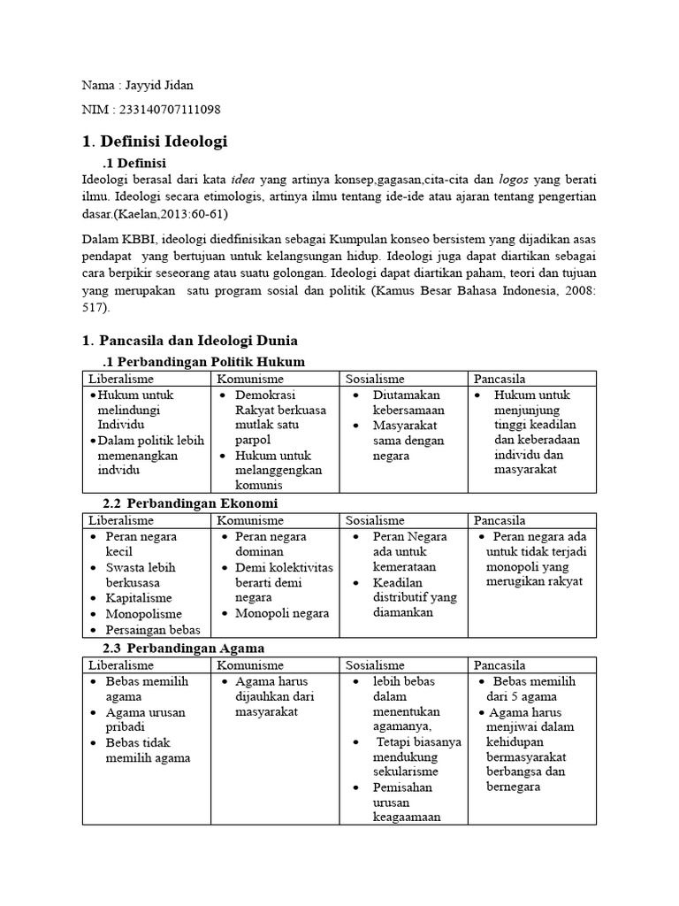 Jayyid Jidan PKN_ 233140707111098 | PDF