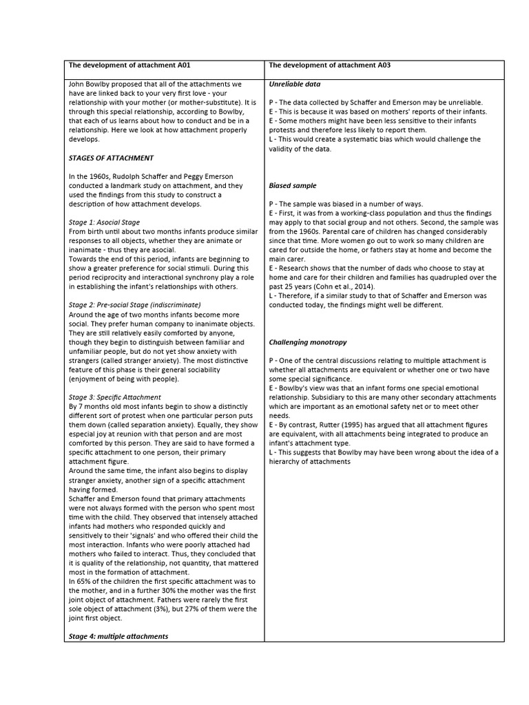 The Developmant of Attachments | PDF | Attachment Theory | Behavioural ...